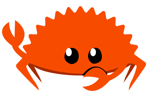 Image Shortcodes | Deviant